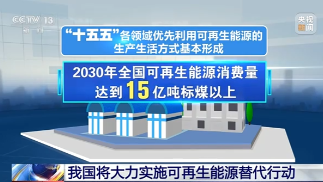 China Wartakan Garis Panduan Pergiatkan Penggunaan TBB