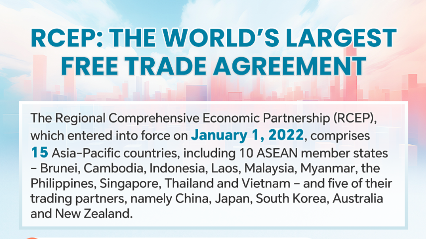 Grafika: RCEP urychlí regionální integraci v Asii a Tichomoří